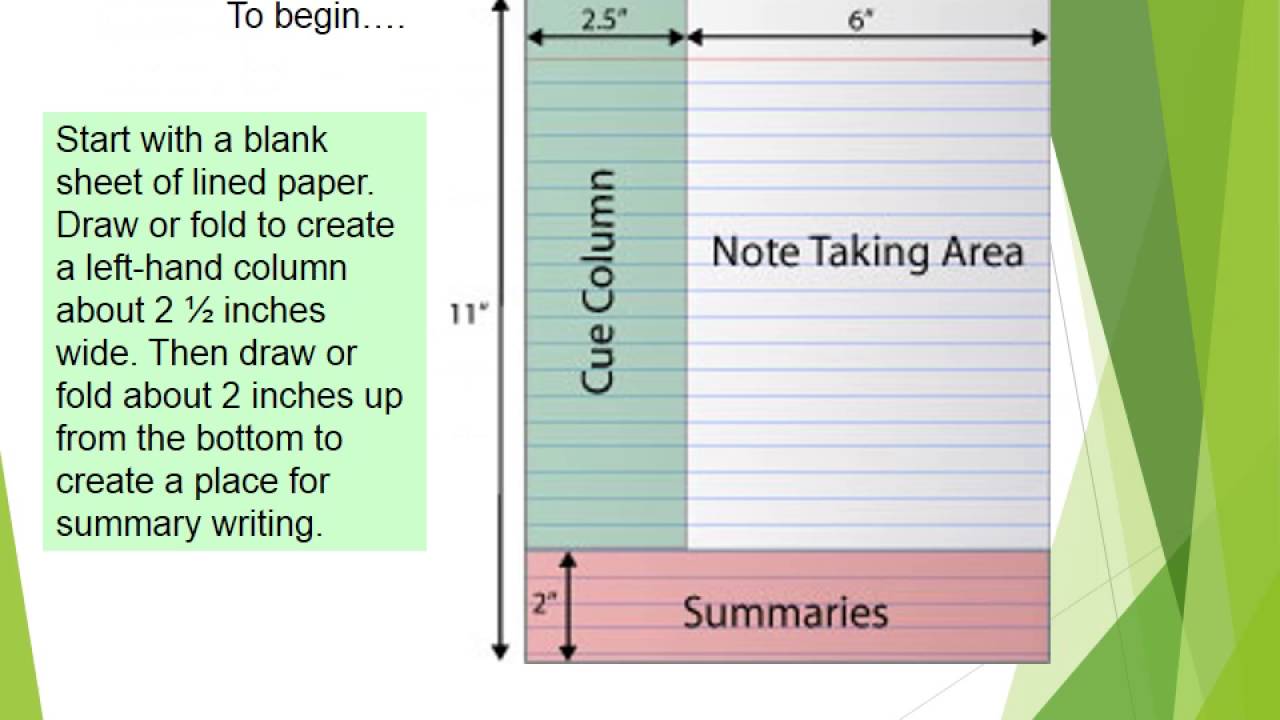 Cornell Notes PPT