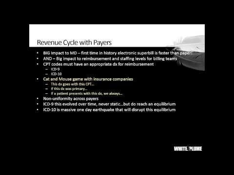 ICD-10 Webinar for White Plume AccelaPASS Clients