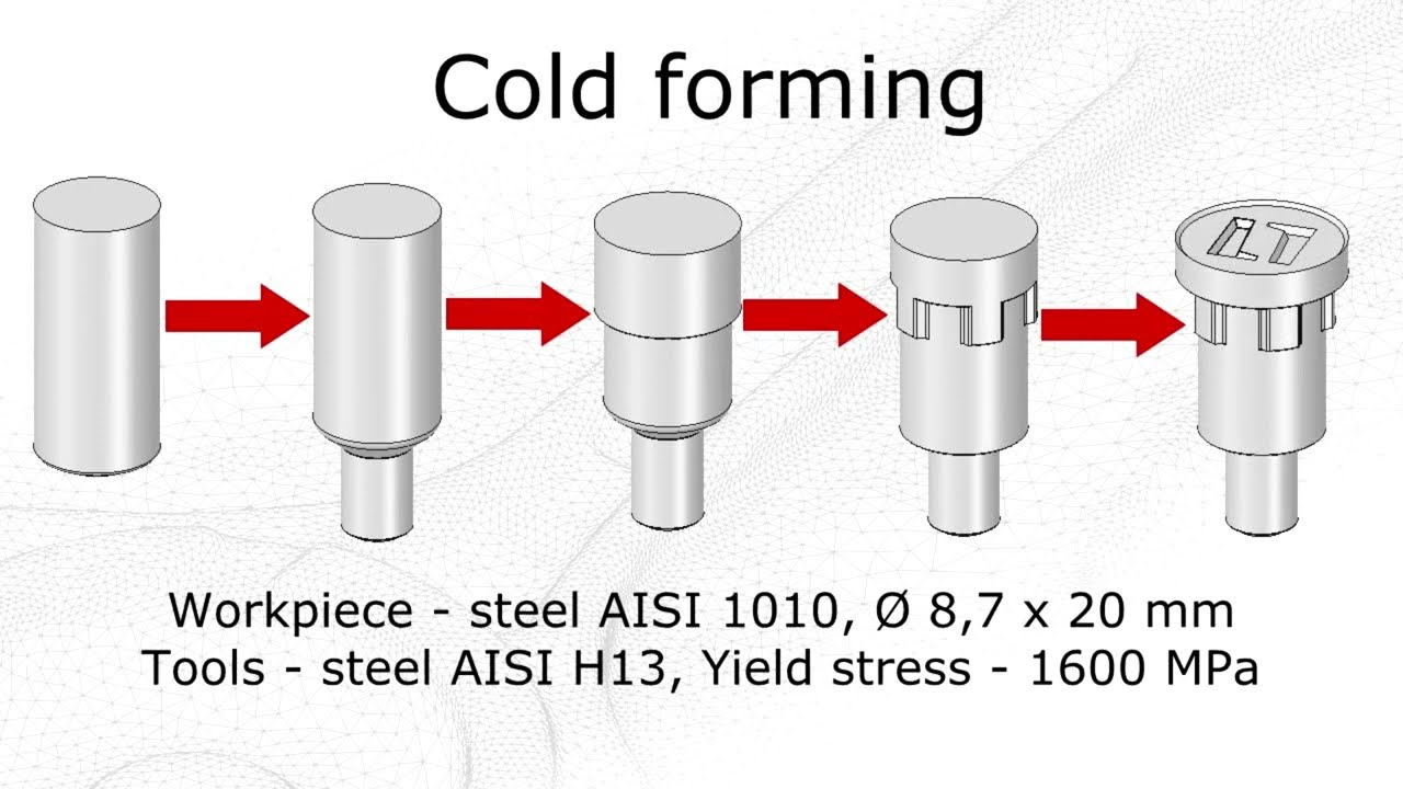 Cold Forming simulation in QForm UK