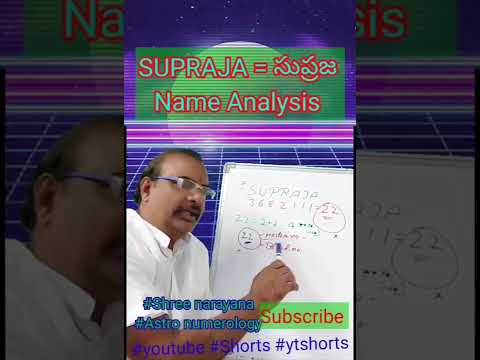 SUPRAJA:Name Analysis According to numerology #shorts