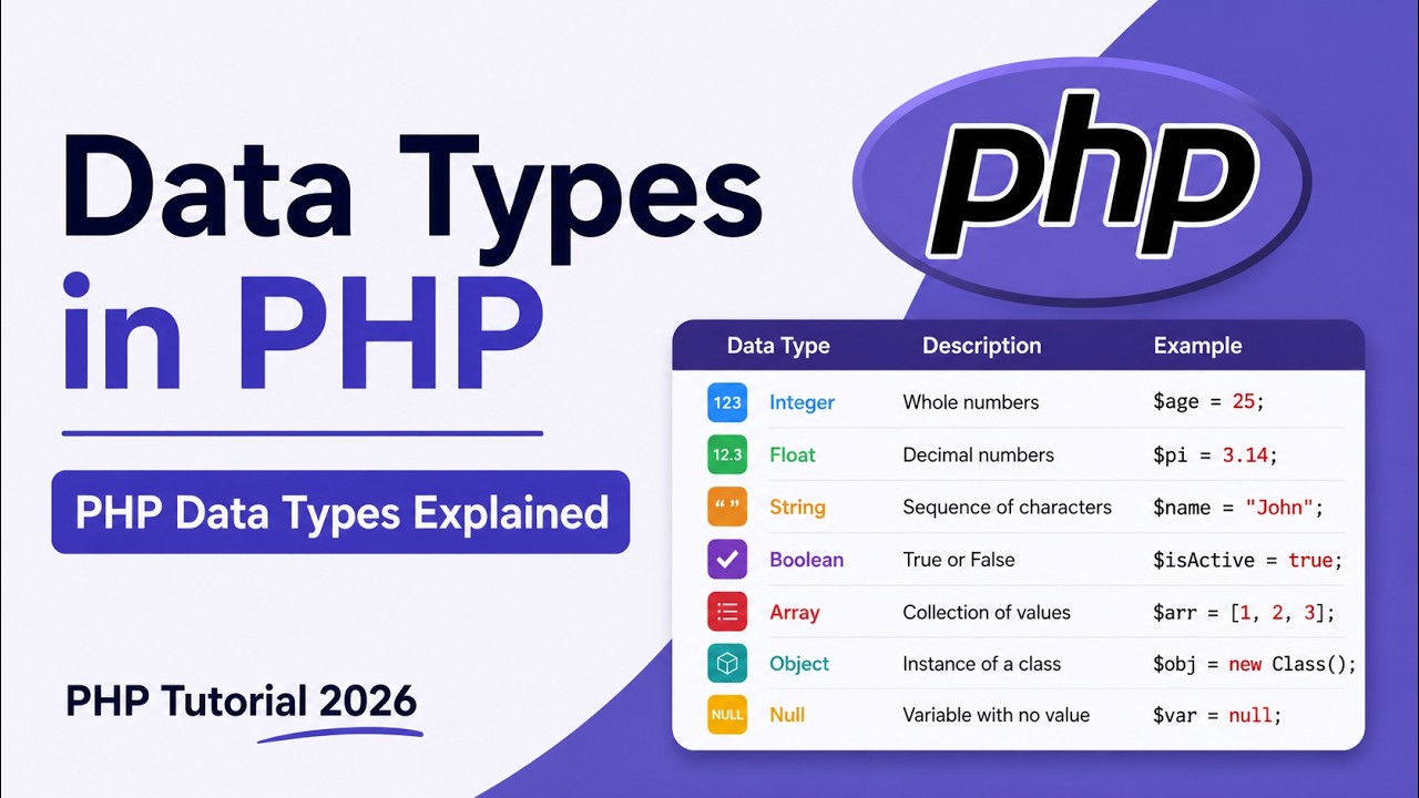 Data Types in PHP | PHP Data Types Explained | PHP Tutorial 2026