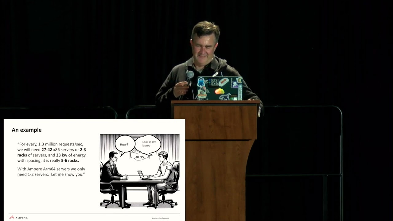 DevOpsDays Seattle 2024: Aaron Williams  - Change Your Architecture and Save the World