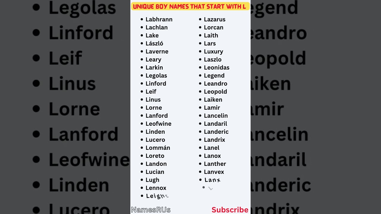 Unique Boy Names Starting With L 👦 👦😎#shorts  #latestbabynames #short #boynames
