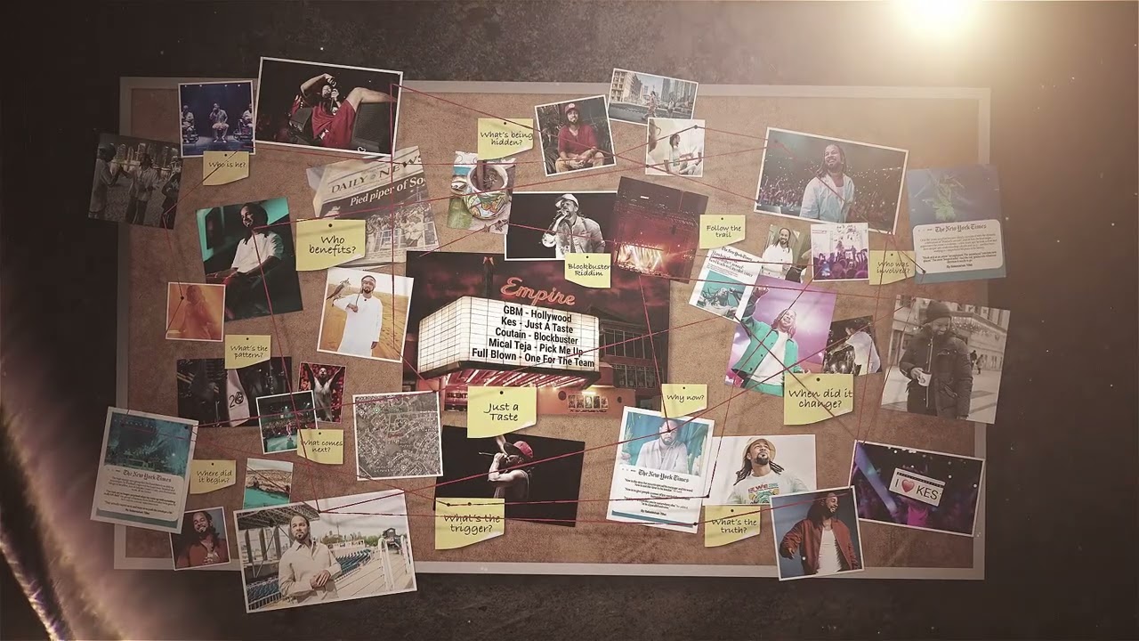 Lyrics & Translations of JUST A TASTE by Kes | Popnable