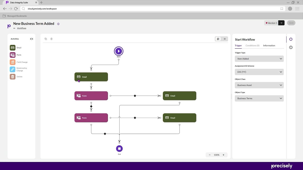 Precisely Business First Data Governance Demo