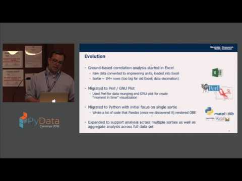 PyData Talk – Luke Starnes