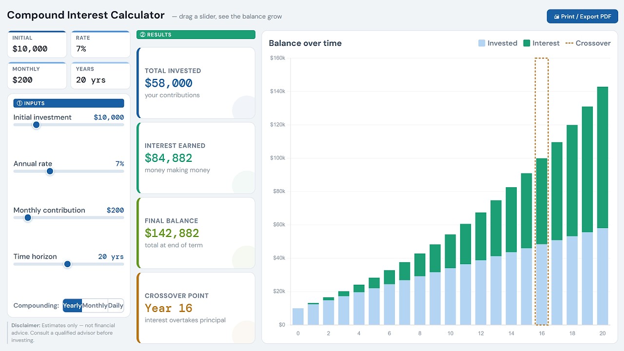 Free Compound Interest Calculator - No install required