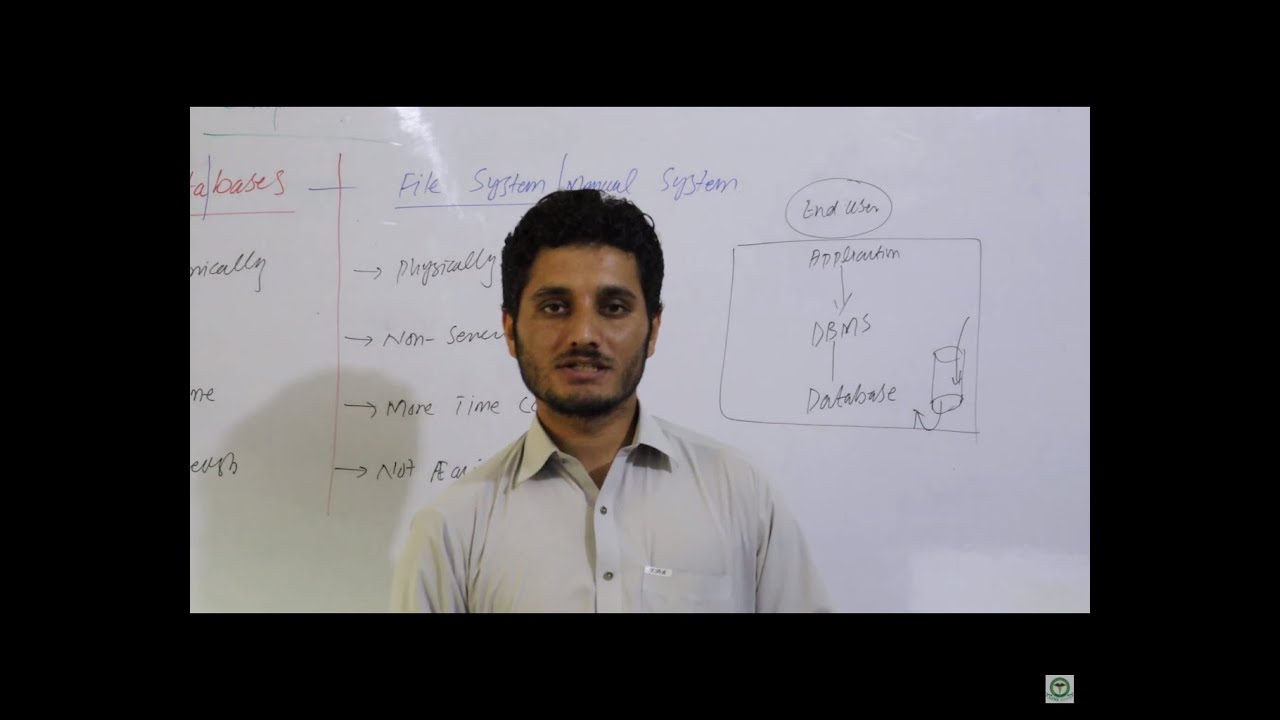 #Databases #Lecture 14