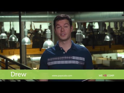 Ask a Comp Pro: Benchmarking for New and Unique Jobs