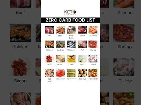 Zero Carb Food List...#keto #ketogenic #ketodiet #lowcarb