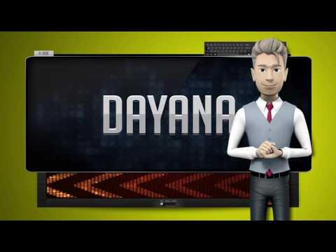 DAYANA - How to say it Backwards