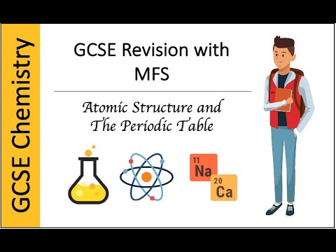 GCSE Chemistry: Group 0 Elements Exam Questions