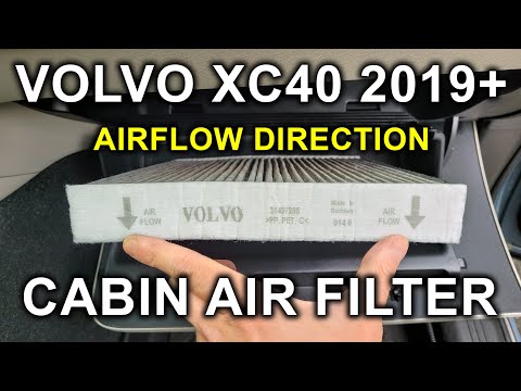 Volvo XC40 (2019-2025): Cabin Air Filter Change. Airflow Direction Explained!