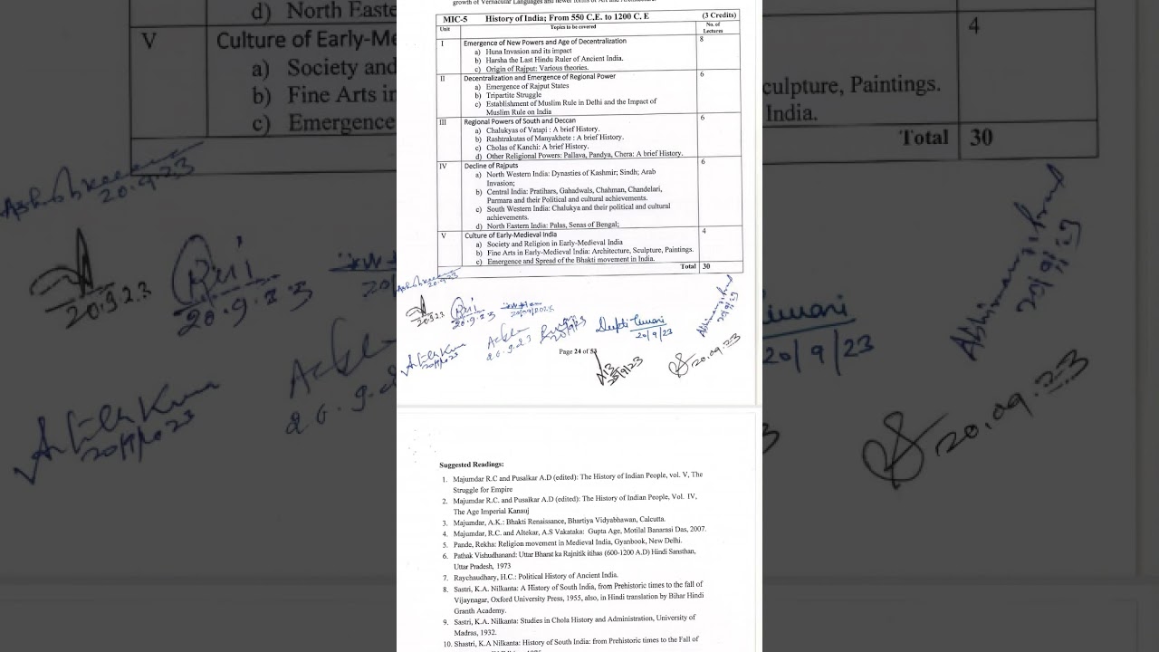 📝♦️B.A ( CBCS-FYUGP MIC-HISTORY Syllabus) LNMU UNIVERSITY.📚♦️ SEMESTER= 1, 2, 3, 4, 5, 6, 7, OR 8
