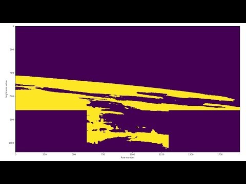 Curvature 2: This Time it's Quantitative