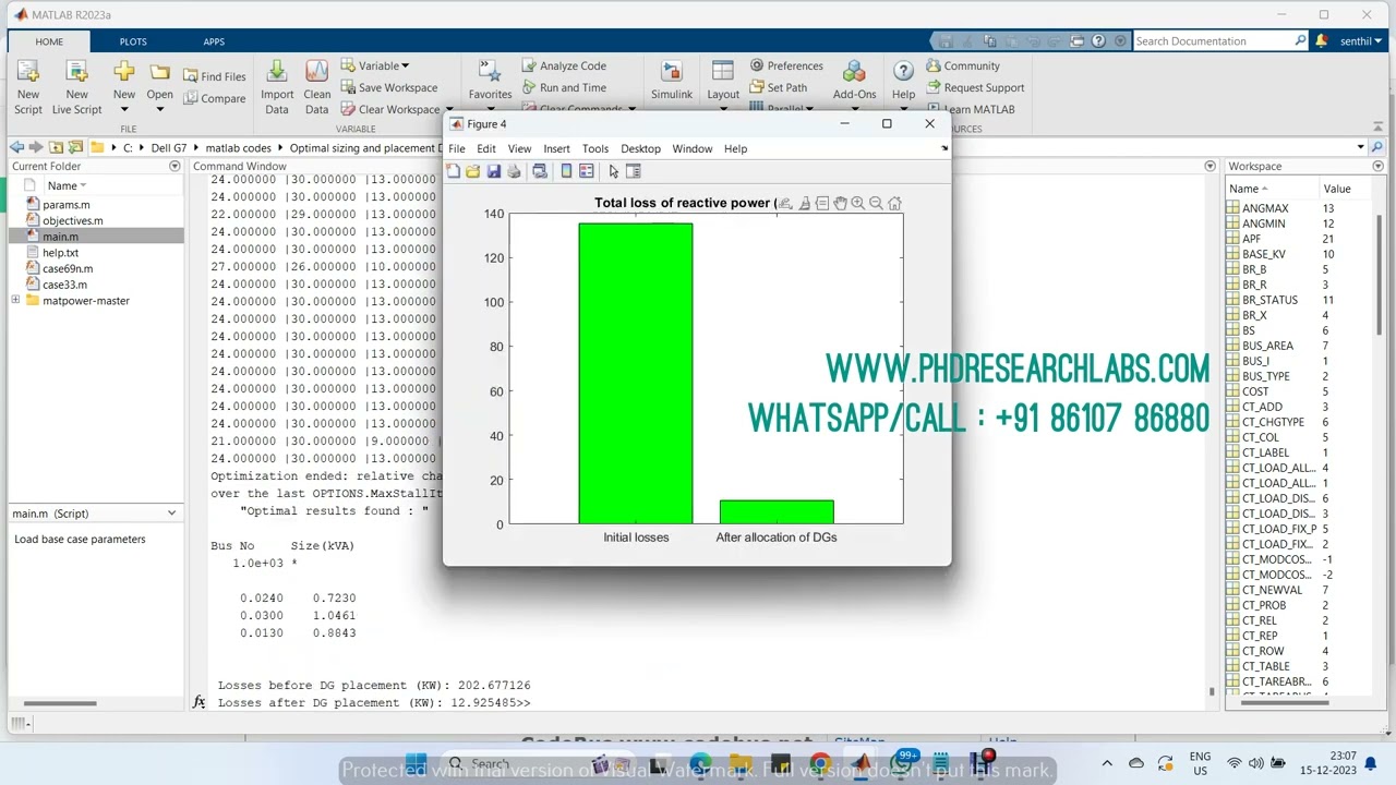 IEEE 33 bus system by PSO Particle Swarm Optimization -Optimal location and sizing of DG distributed
