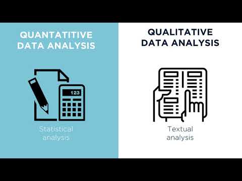 Empirical Studies: Qualitative vs. Quantitative