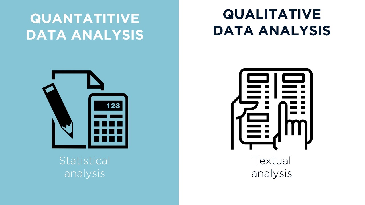 Empirical Studies: Qualitative vs. Quantitative