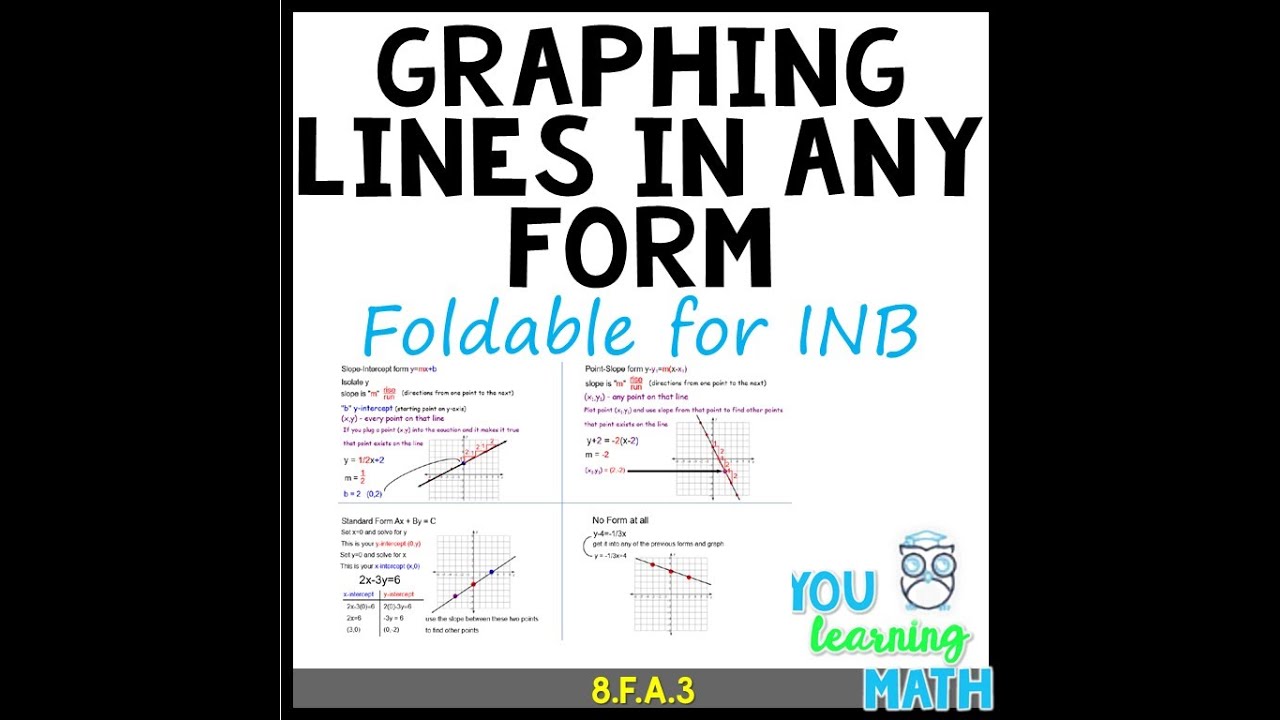 FOLDABLE for Interactive Notebook (INB) video instructions - You Learning Math - TPT