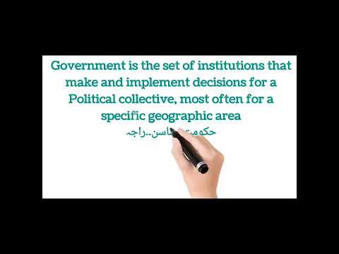 Government:A brief Introduction with Urdu translation