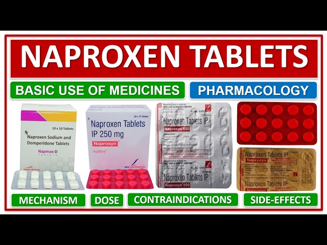 Pain Killers Medicine - Naproxen Tablets Bp 500mg Trader - Retailer ...