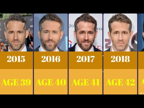 Ryan Reynolds Evolution