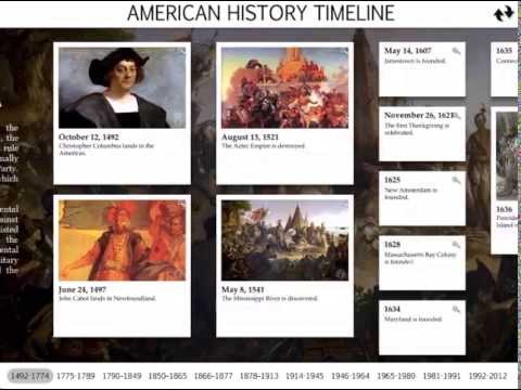 American History Interactive Timeline app for iPad