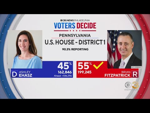 What are the results from US House races in Pennsylvania?