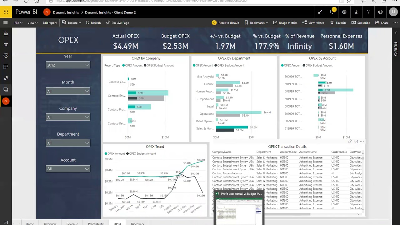 Dynamic Insights Financials Demonstration