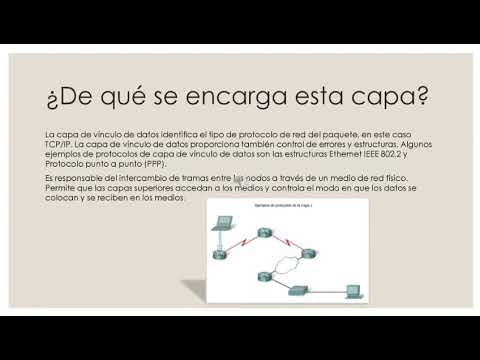 Capa 2, enlace de datos del modelo TCP/IP