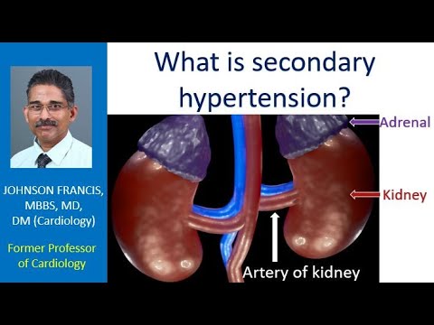 What is secondary hypertension?