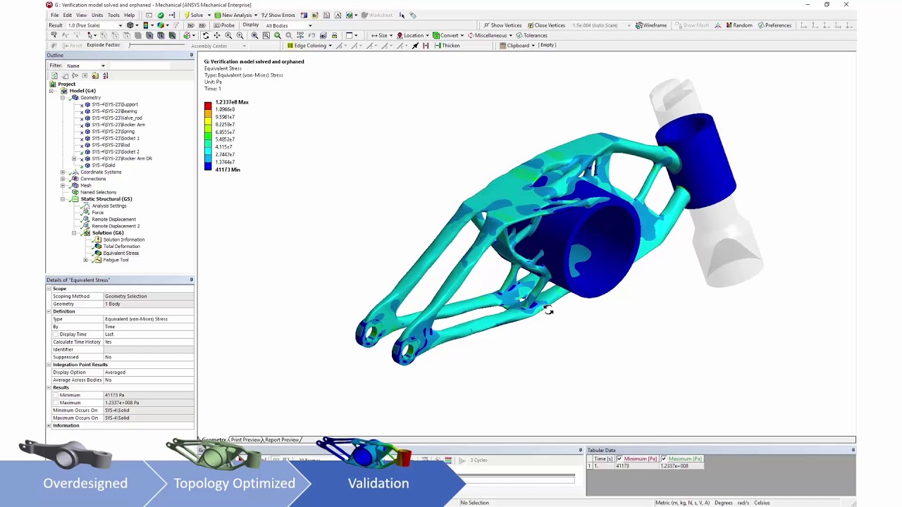 ANSYS Additive Suite  - The most powerful simulation solution for metal additive manufacturing