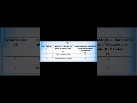 Latest update on HSN Code
