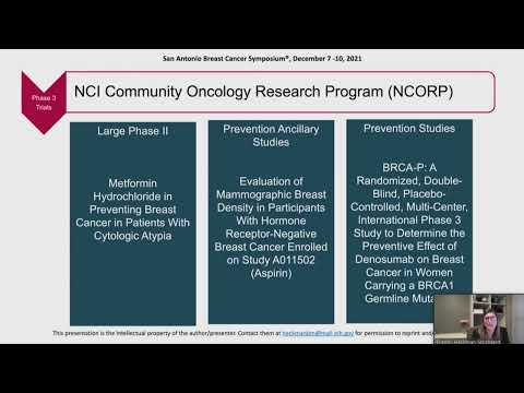 SABCS 2021: Emergent pharmacologic interventions for prevention: Non endocrine...
