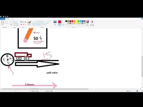 Unit Rate Definition