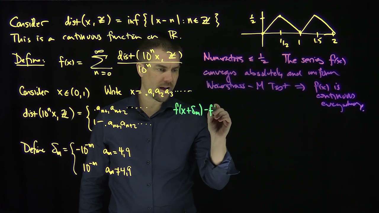 An Everywhere Continuous but Nowhere Differentiable Function