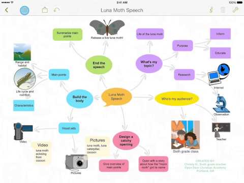 Inspiration Maps Pricing, Alternatives & More 2025 | Capterra