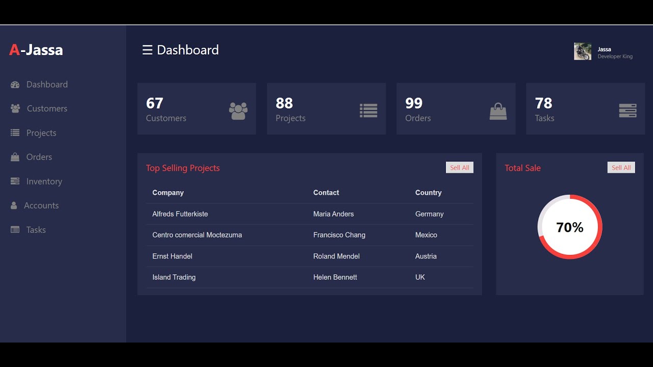 Angular 15 Creates Dark Admin Dashboard Template