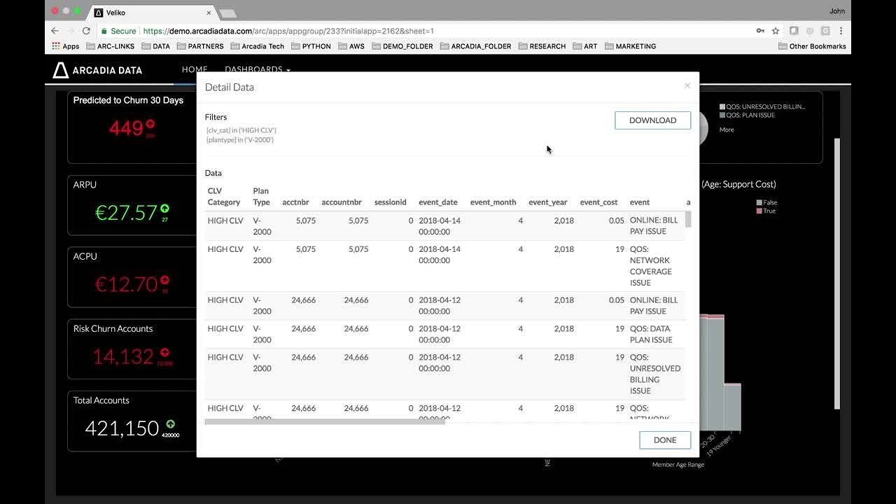 Arcadia Data Telco Demo
