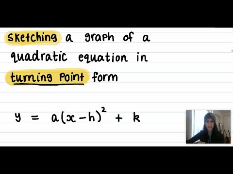 Sketching quadratics in turning point form