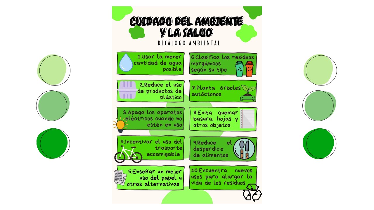 Decálogo ambiental