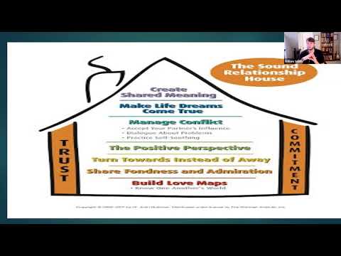 What is the John Gottman approach?