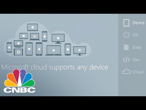 Microsoft's Future: Windows, Xbox & the Cloud | Tech Bet | CNBC