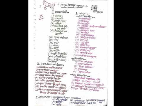 Up Lekhpal complete syllabus#shorts#upsc