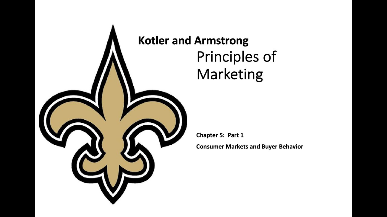 MARK 3010 - Kotler - Chapter 5 Part 1 - Lecture - Consumer Markets and Buyer Behavior