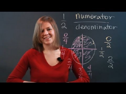 What Is the Mathematical Definition of a Denominator? : Fractions & Percentages