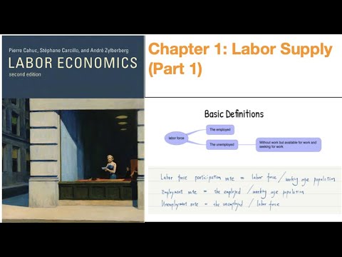 Labor Economics: Chapter 1 Labor Supply (Part 1)
