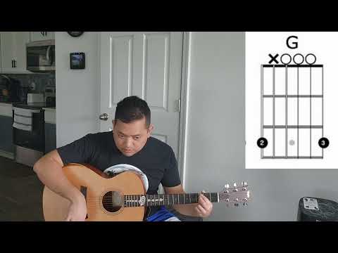 Sweet Home Alabama guitar chords