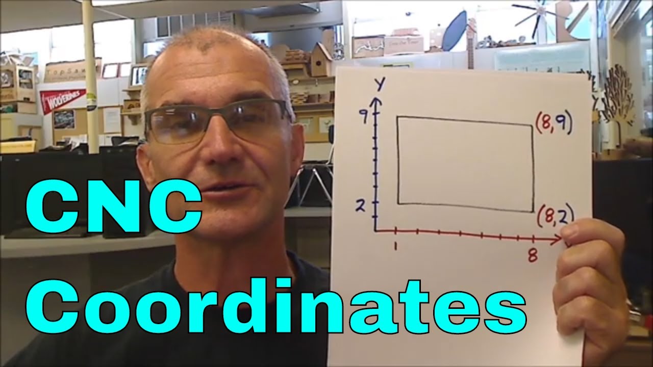 Introduction to Cartesian Coordinates for CNC, XY and XYZ