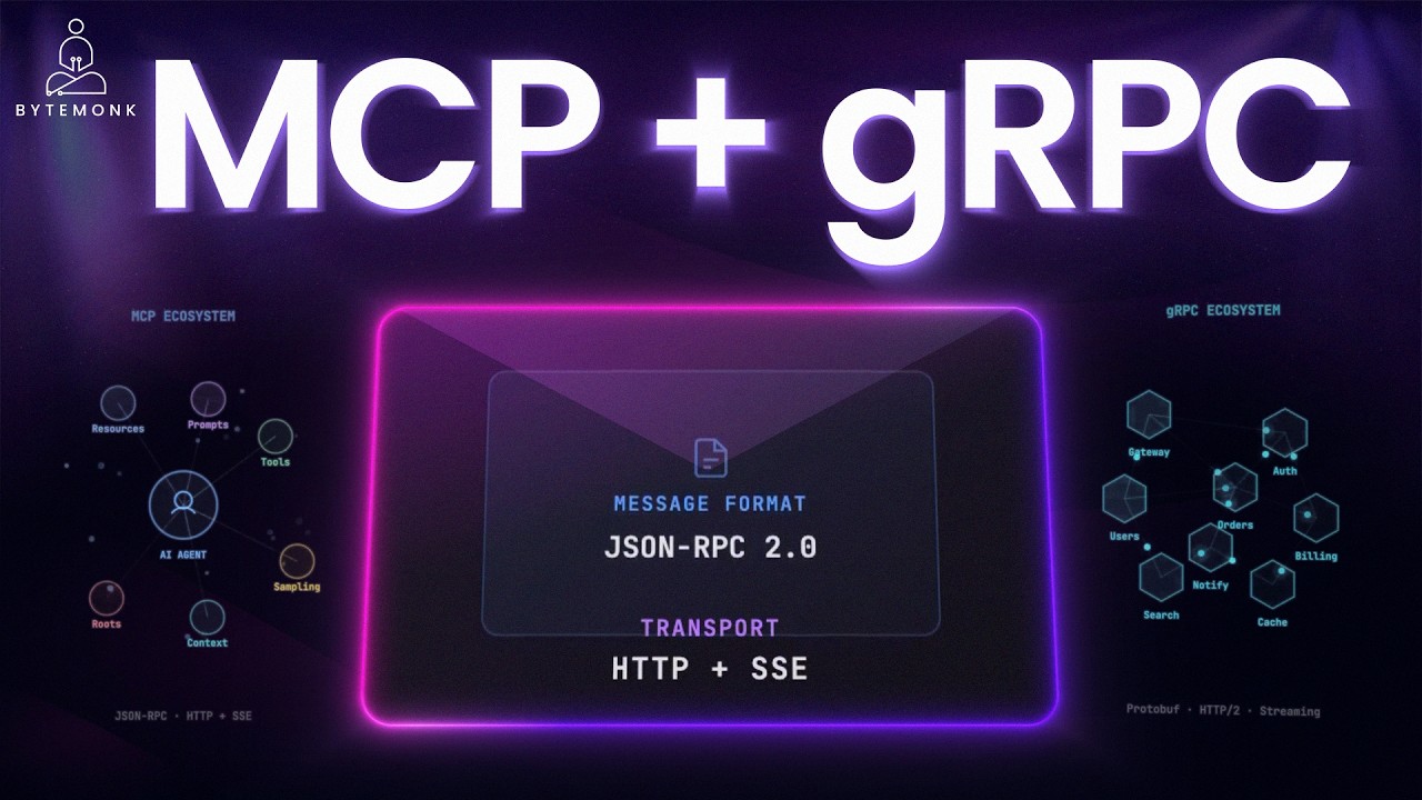 MCP Had a Huge Problem in Production… Google Just Fixed It